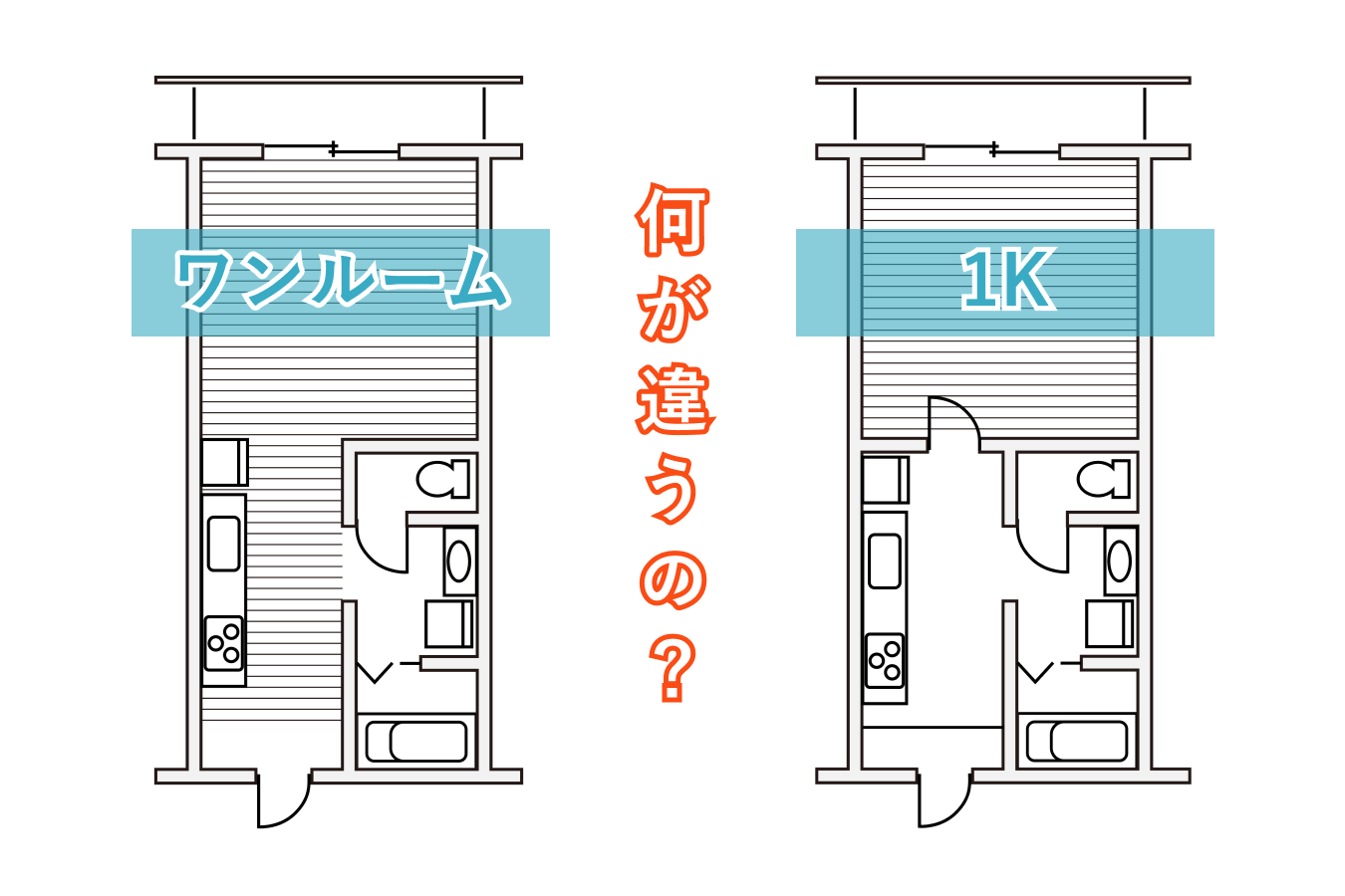 ワンルームと1Kの違いとは！？どっちが住みやすい？おすすめの間取りを紹介 | 都内の高級不動産専門ならシンシアレジデンス